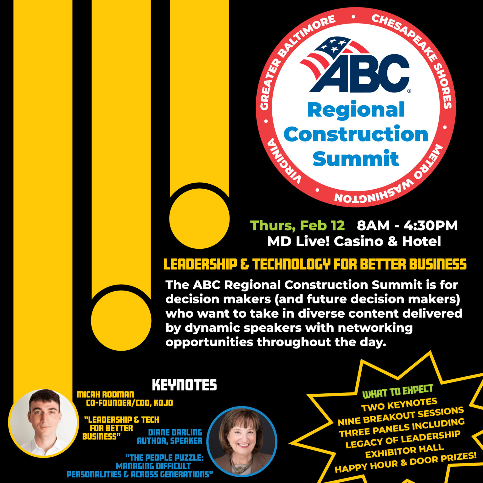 ABC Regional Construction Summit; Leadership & Technology for Better ...